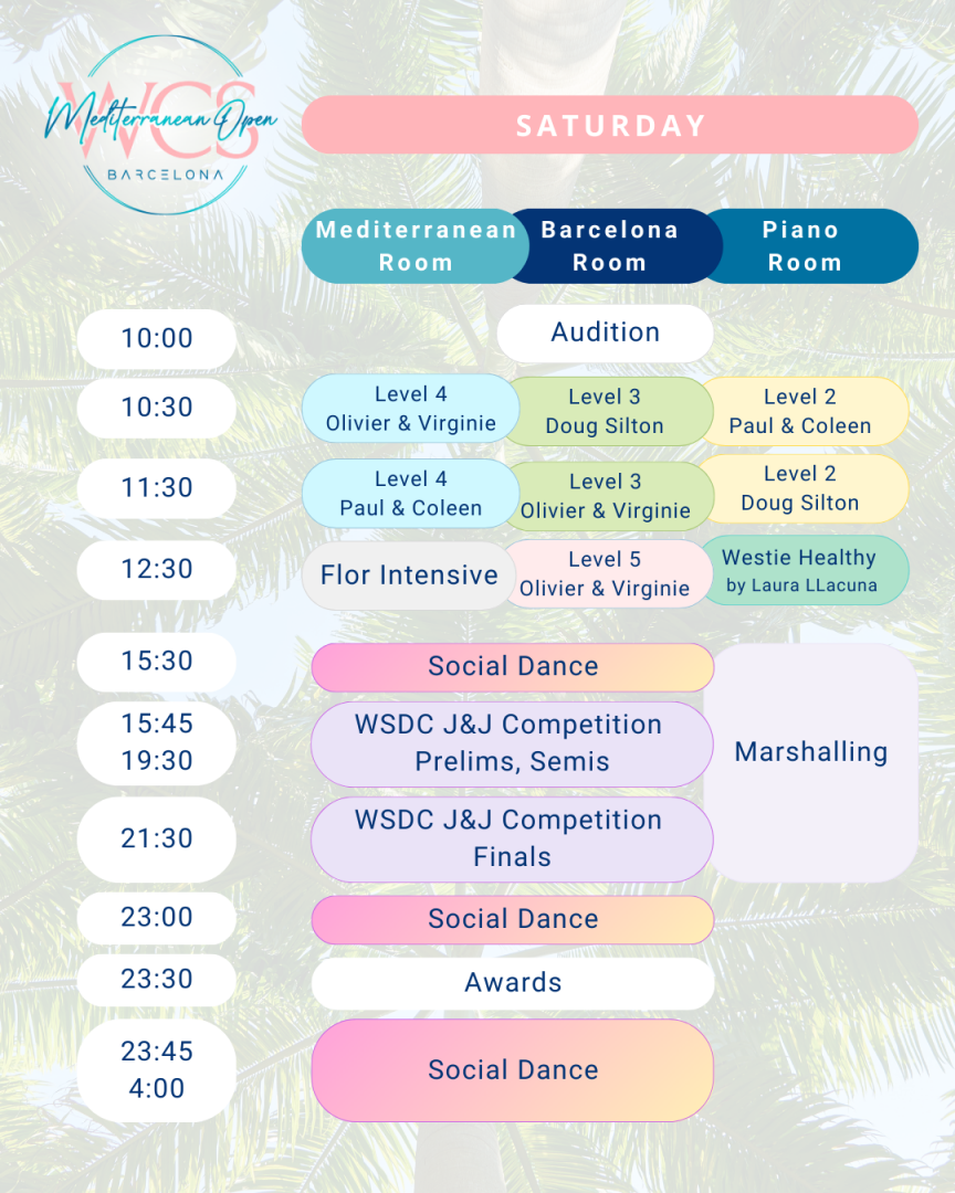 Programa – Mediterranean Open WCS